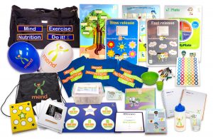 Mend Programs - Healthy Weight Partnership, Inc.