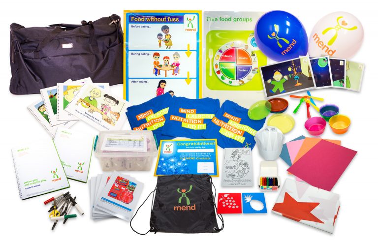 Mend Programs - Healthy Weight Partnership, Inc.